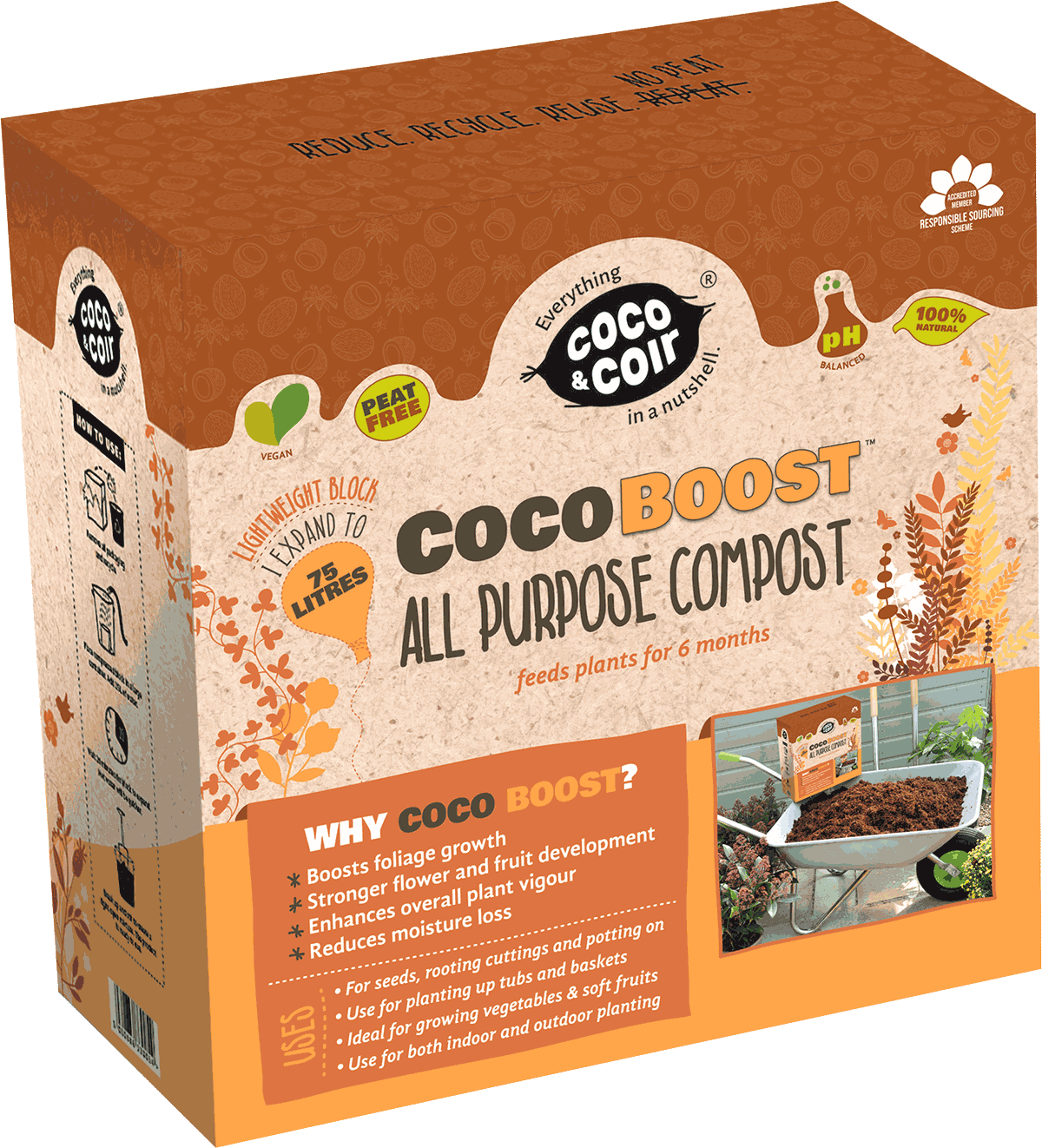 Coco Boost - 75L - Coir Products. Bulk Coir. Growing Media