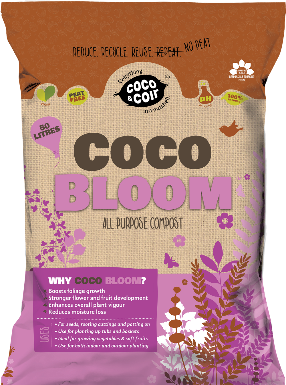 Coco Bloom All Purpose - Coir Products. Bulk Coir. Growing Media